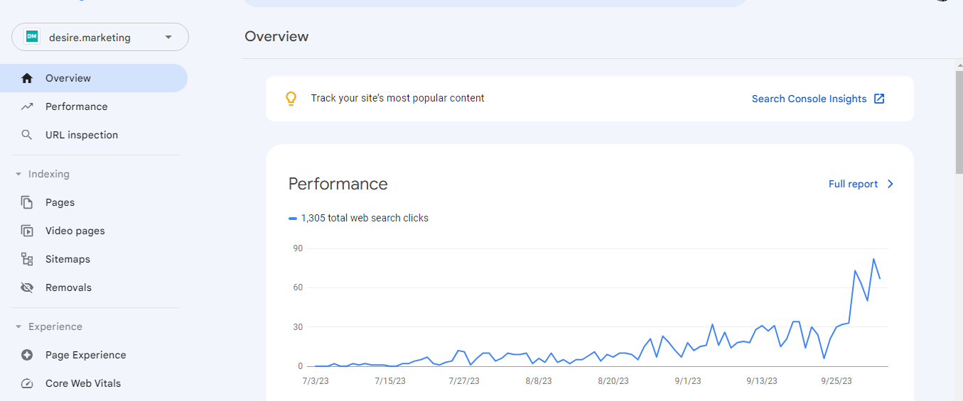 Link Building Checklist: A Comprehensive Guide for Effective SEO | Desire Marketing