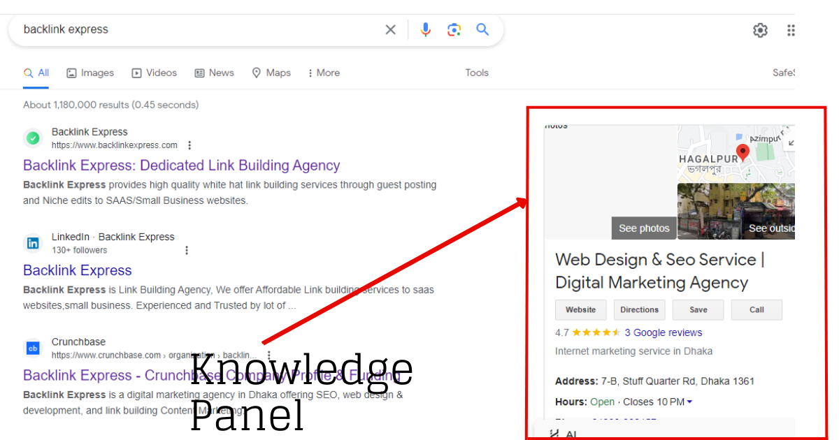 Demystifying Google's Knowledge Panels: A Complete Guide for Everyone ...