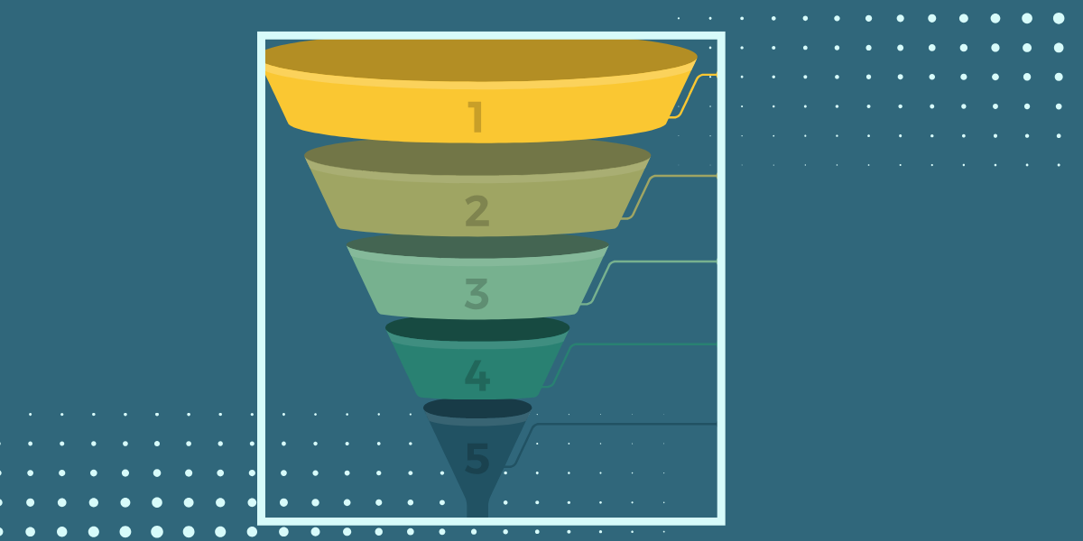 The Ultimate Guide to SaaS Inbound Marketing for Explosive Growth ...